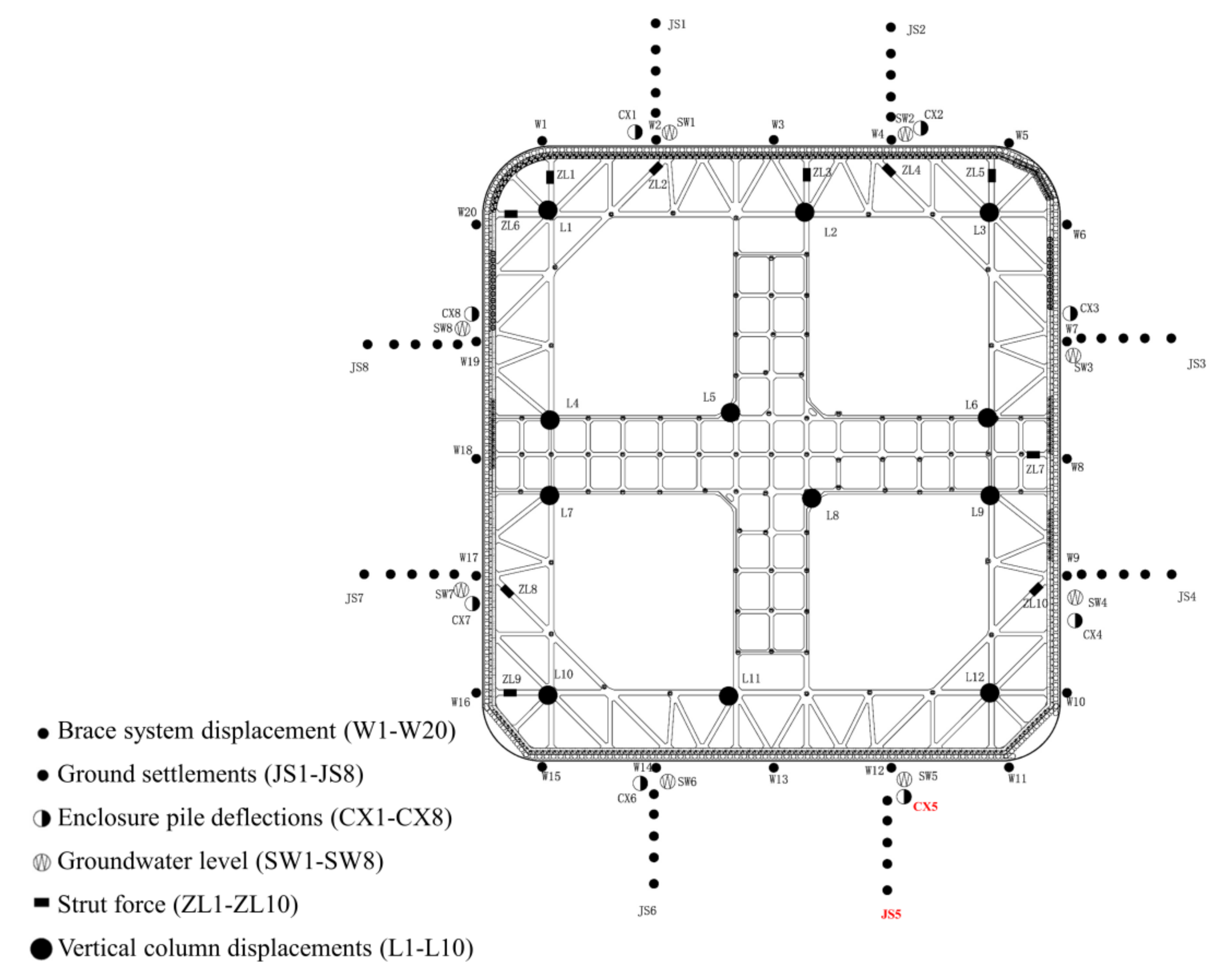 Case Study on the Deformation Coupling Effect of a Deep Foundation Pit ...