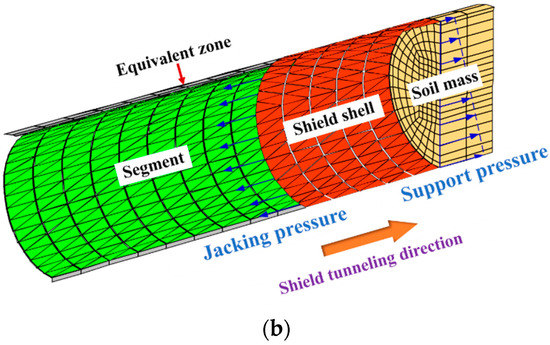 Analysis of Shield Tunnel Ground Deformation Characteristics and ...