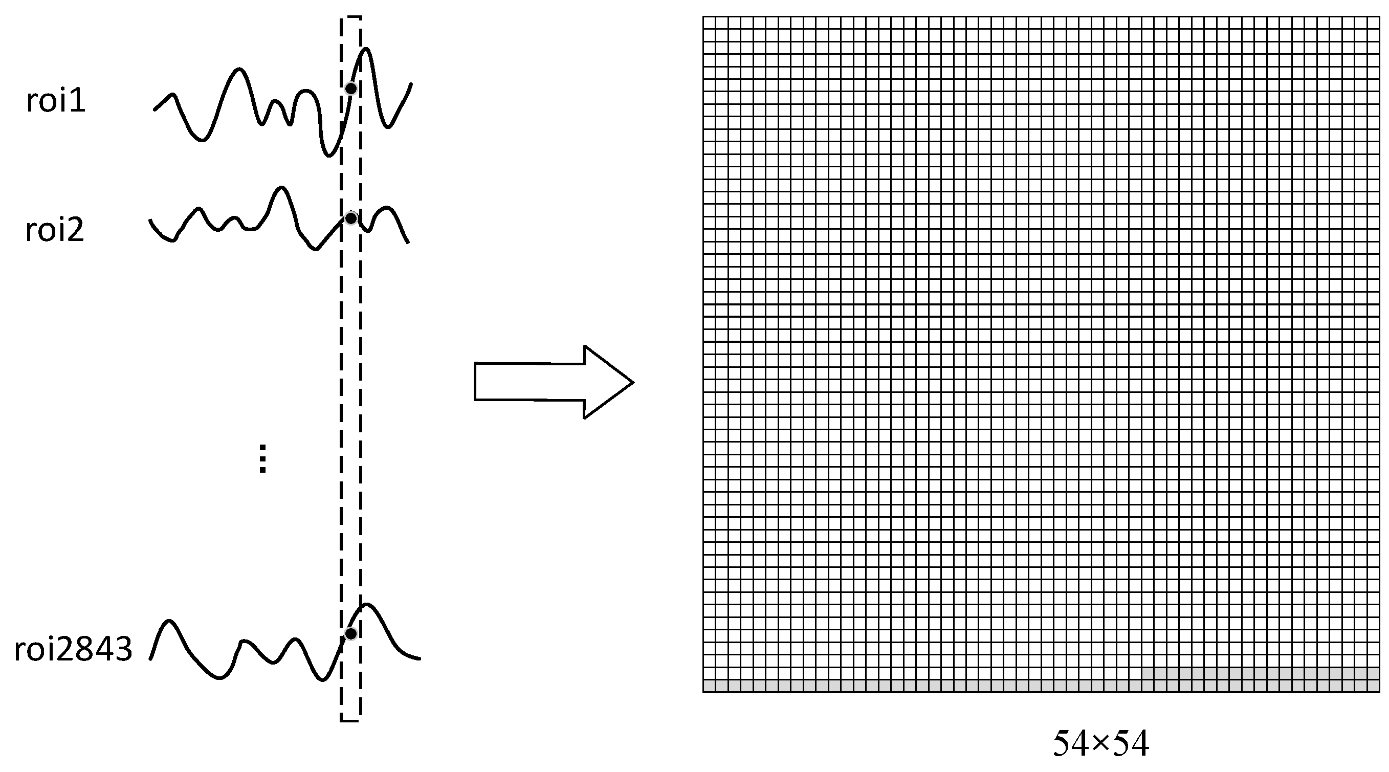 An fMRI Sequence Representation Learning Framework for Attention ...