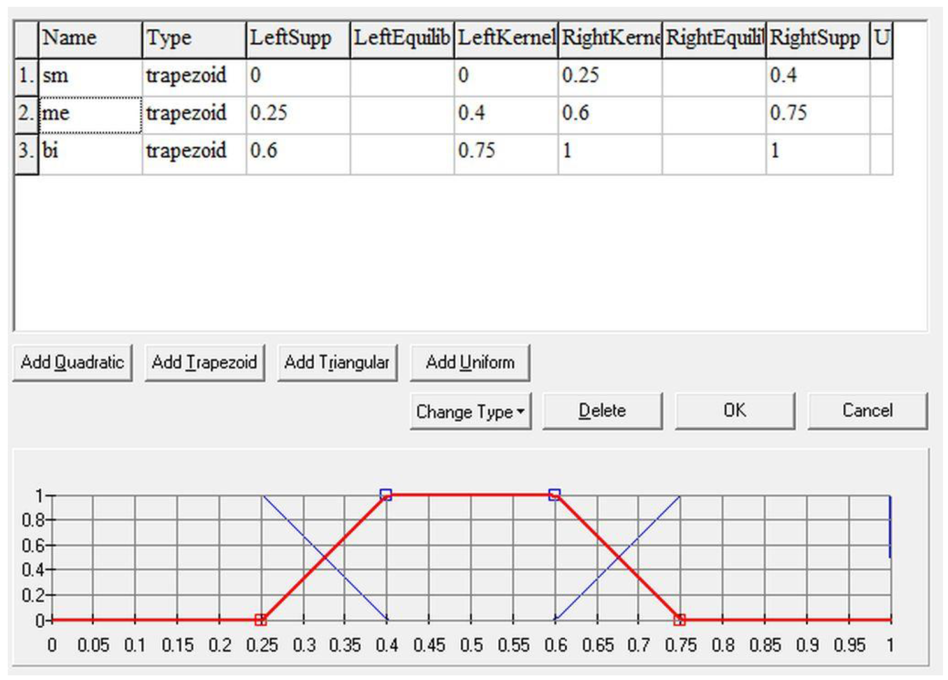 Design of an Intelligent Tutoring System to Create a Personalized Study ...
