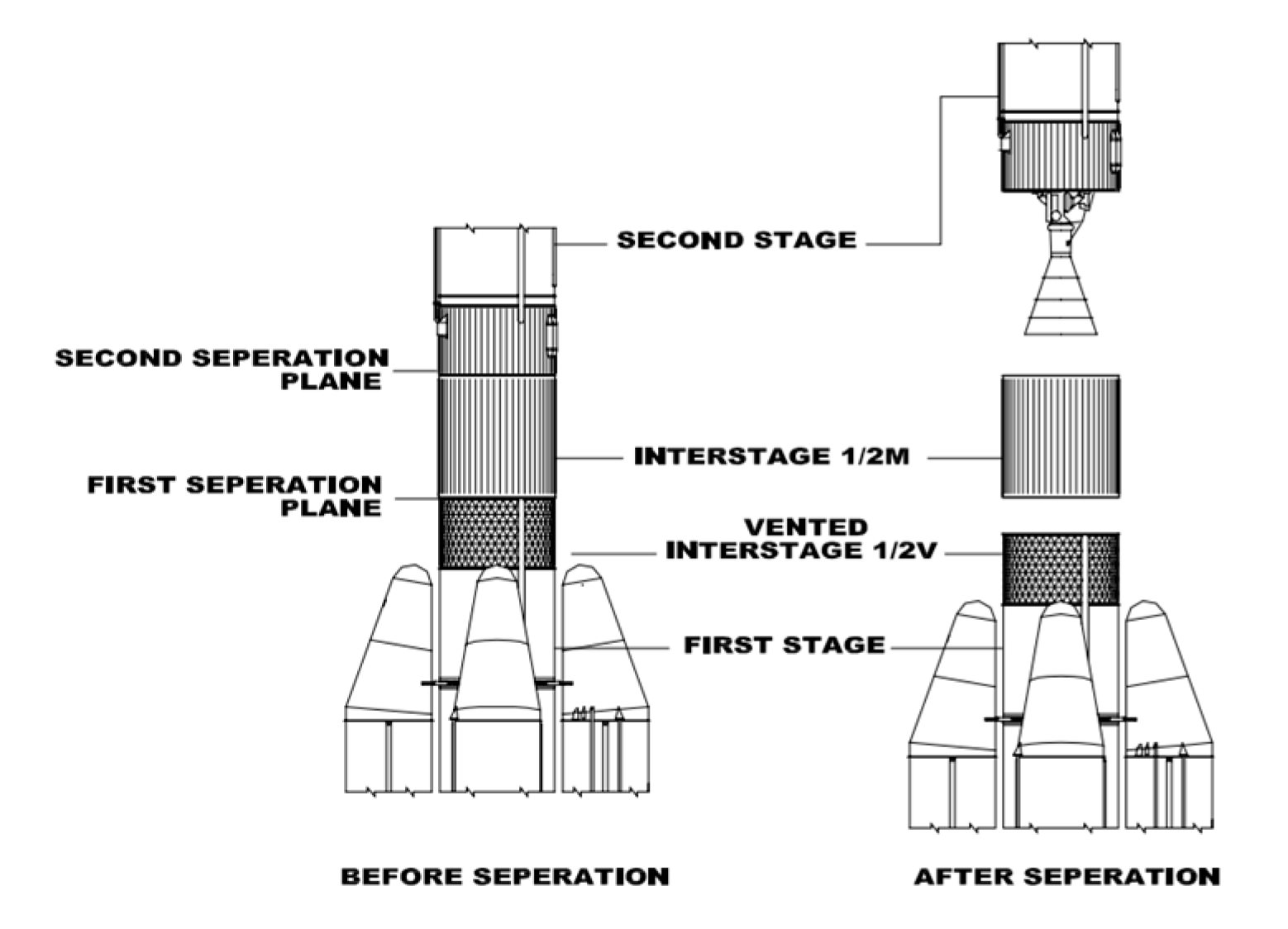 Bolt Loosening Detection of Rocket Connection Structure Based on ...