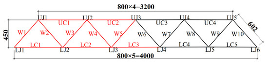 Application of Sensitivity Analysis to Progressive Collapse Resistance ...