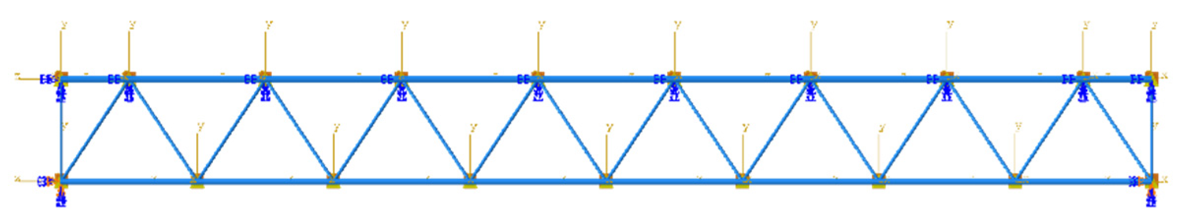 Application of Sensitivity Analysis to Progressive Collapse Resistance ...