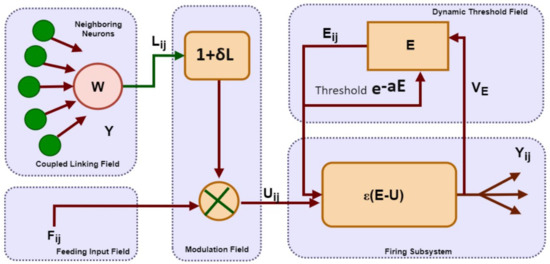 A Survey of Multi-Focus Image Fusion Methods