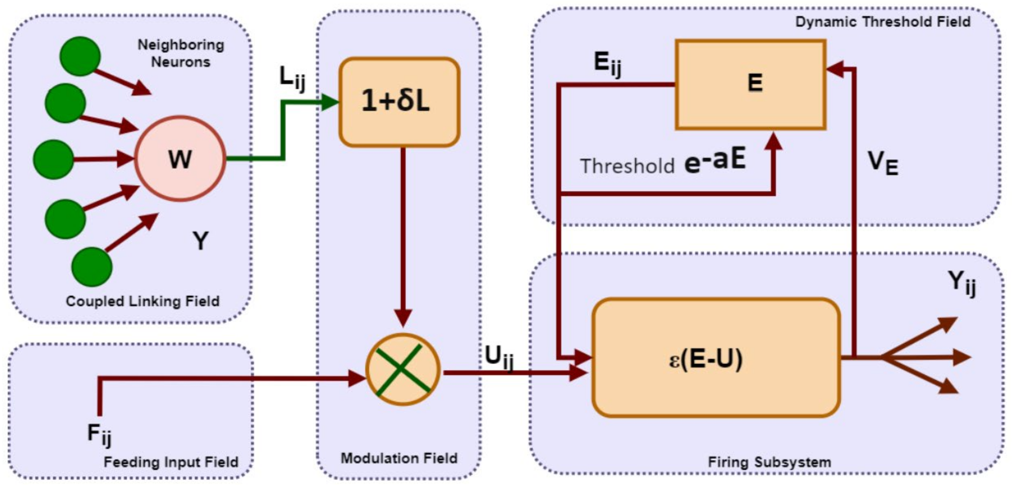 A Survey of Multi-Focus Image Fusion Methods