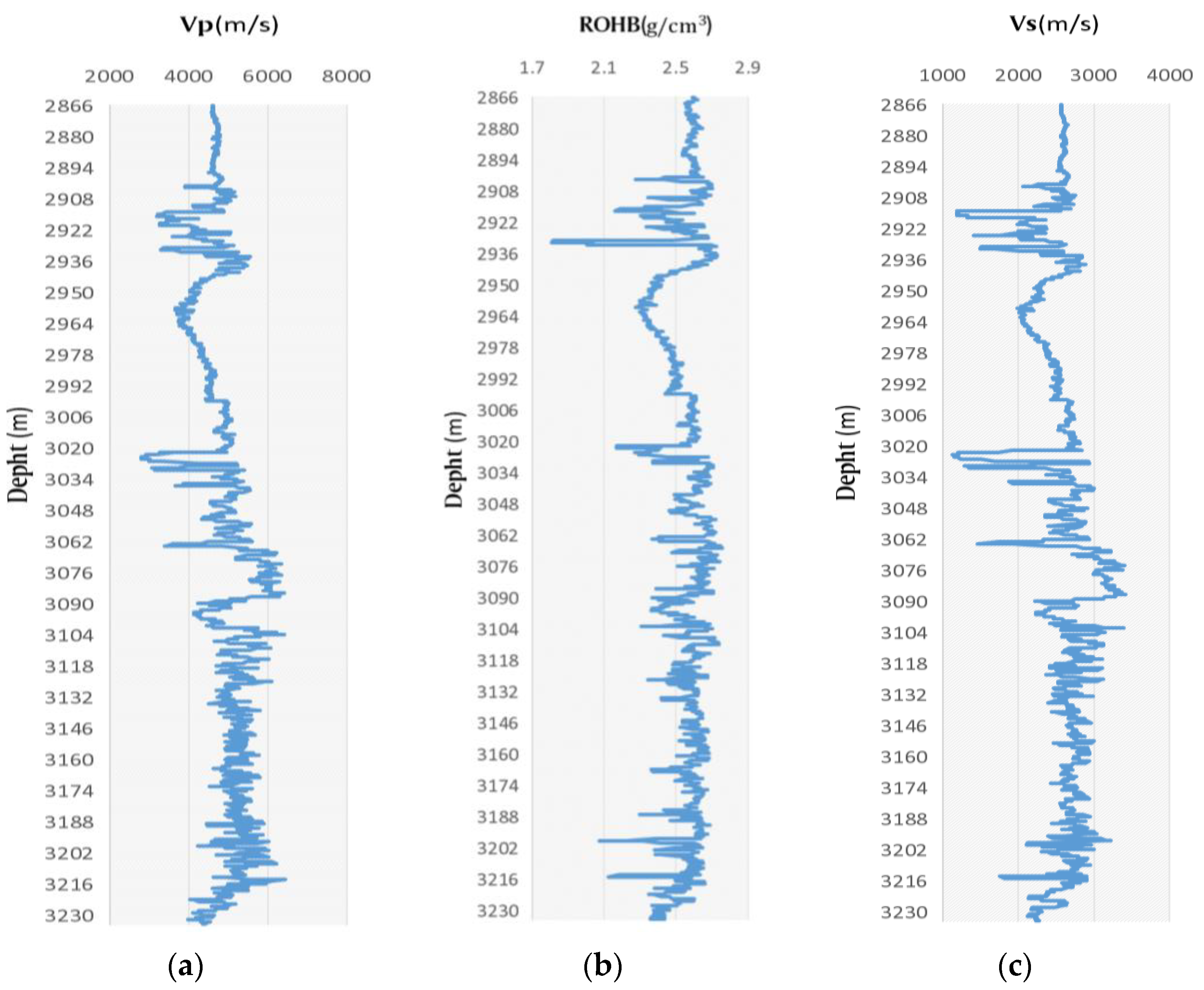 Applied Sciences | Free Full-Text | A Fully-Self-Adaptive Harmony Search GMDH-Type Neural ...