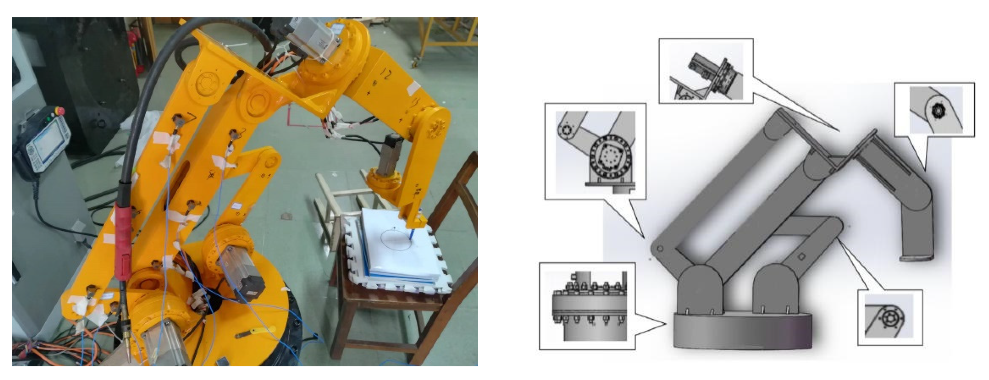 Resonance Suppression of a Controllable Mechanism Welding Robot End ...