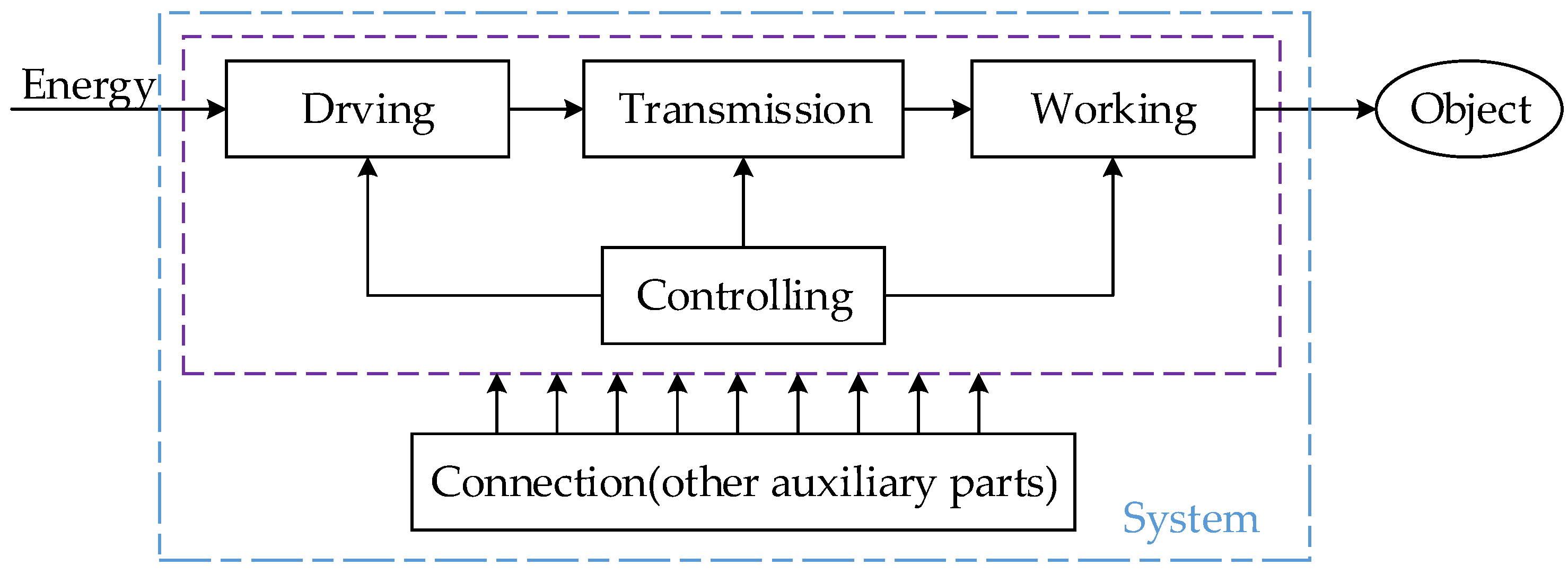 Construction and Application of Enterprise Knowledge Base for Product ...