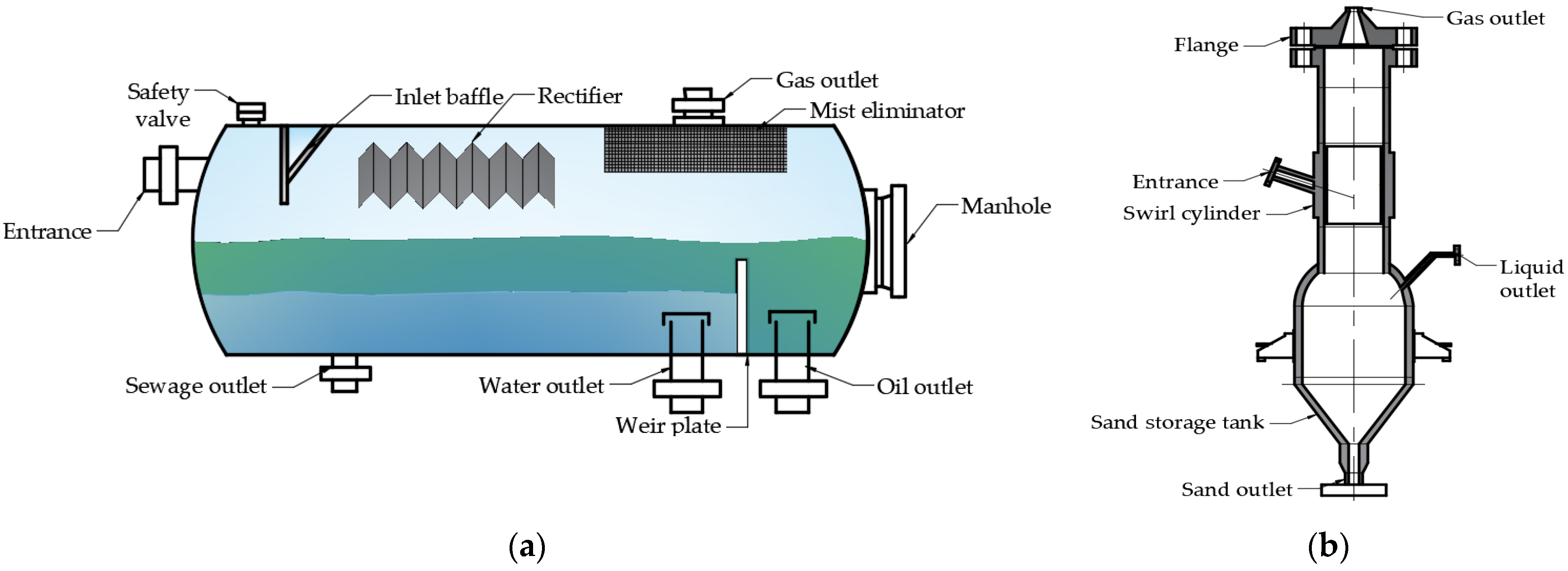 Construction and Application of Enterprise Knowledge Base for Product ...