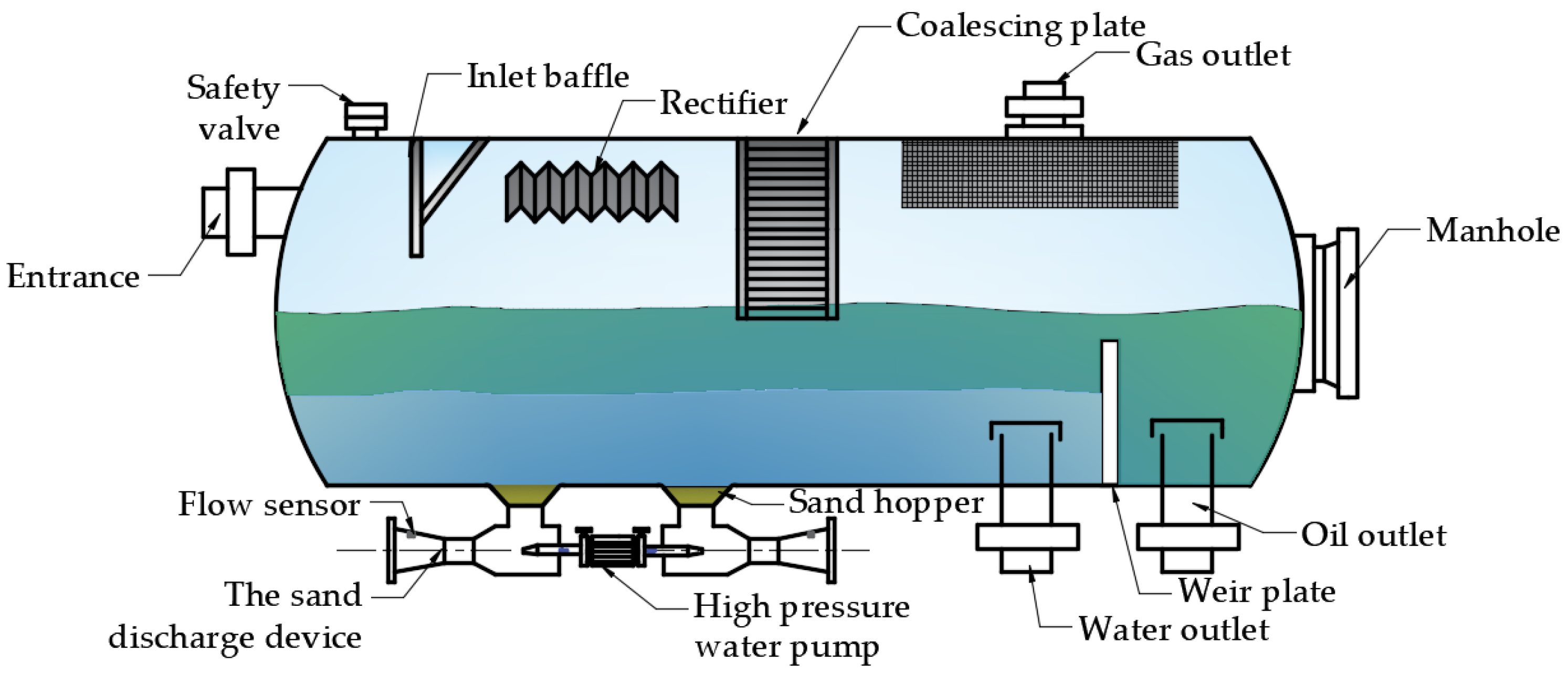 Construction and Application of Enterprise Knowledge Base for Product ...
