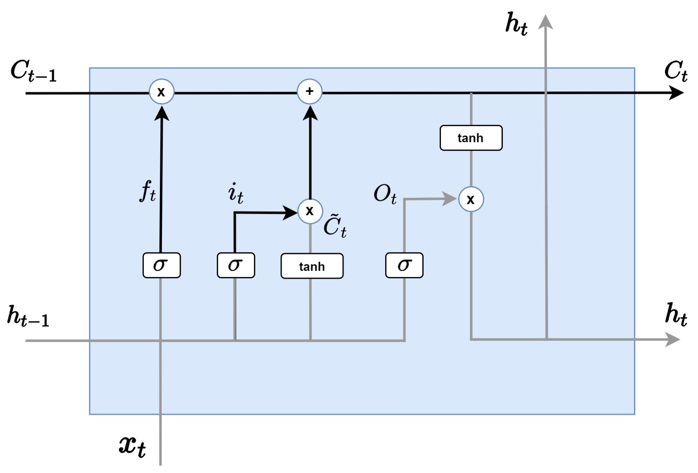 Applied Sciences | Free Full-Text | Design and Implementation of an ...