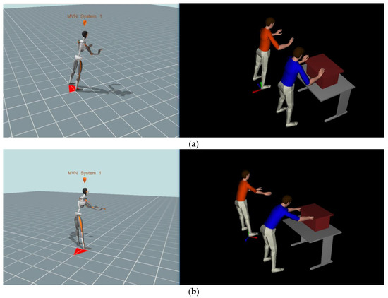 Analysis of Healthcare Push and Pull Task via JACK: Predicted Joint ...