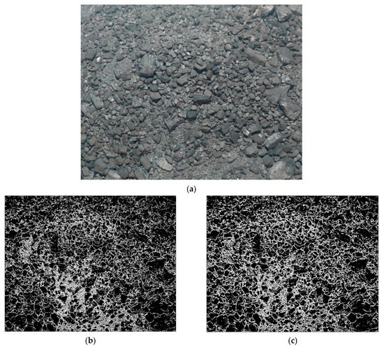 An Online Detection Method for Coal Dry Screening Based on Image ...