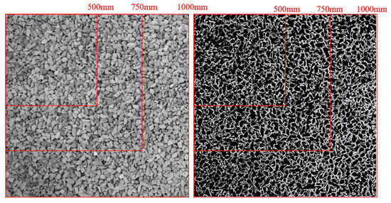 An Online Detection Method for Coal Dry Screening Based on Image ...
