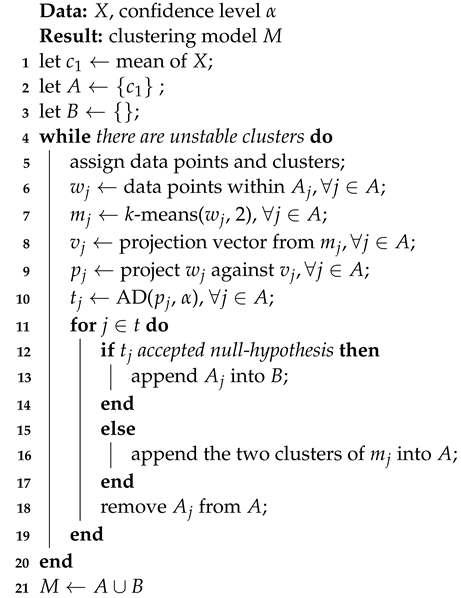 Applied Sciences | Free Full-Text | Optimization Algorithms for Scalable Stream Batch Clustering ...