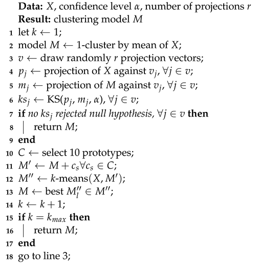 Applied Sciences | Free Full-Text | Optimization Algorithms for Scalable Stream Batch Clustering ...