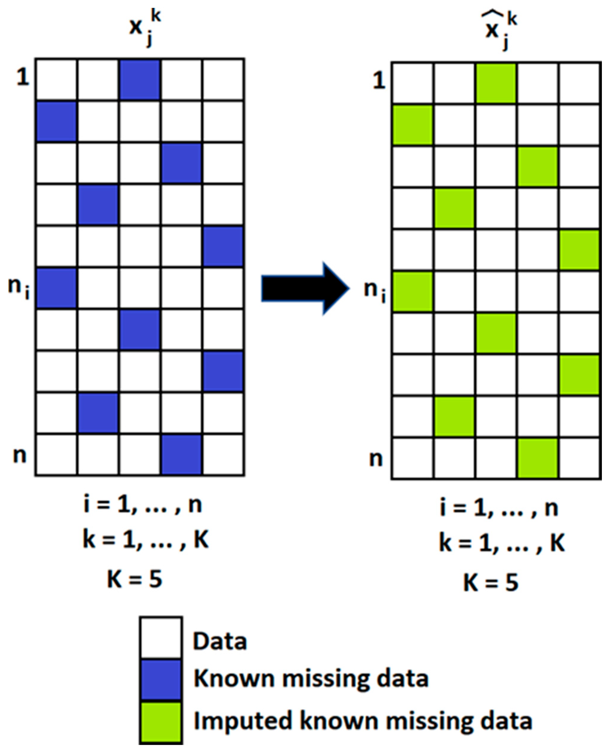 Applied Sciences | Free Full-Text | A Method of Pruning and Random ...