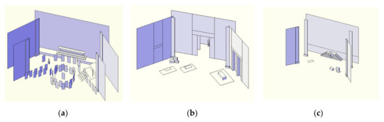 Applied Sciences | An Open Access Journal from MDPI