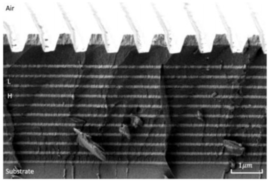 The Development Progress of Surface Structure Diffraction Gratings ...