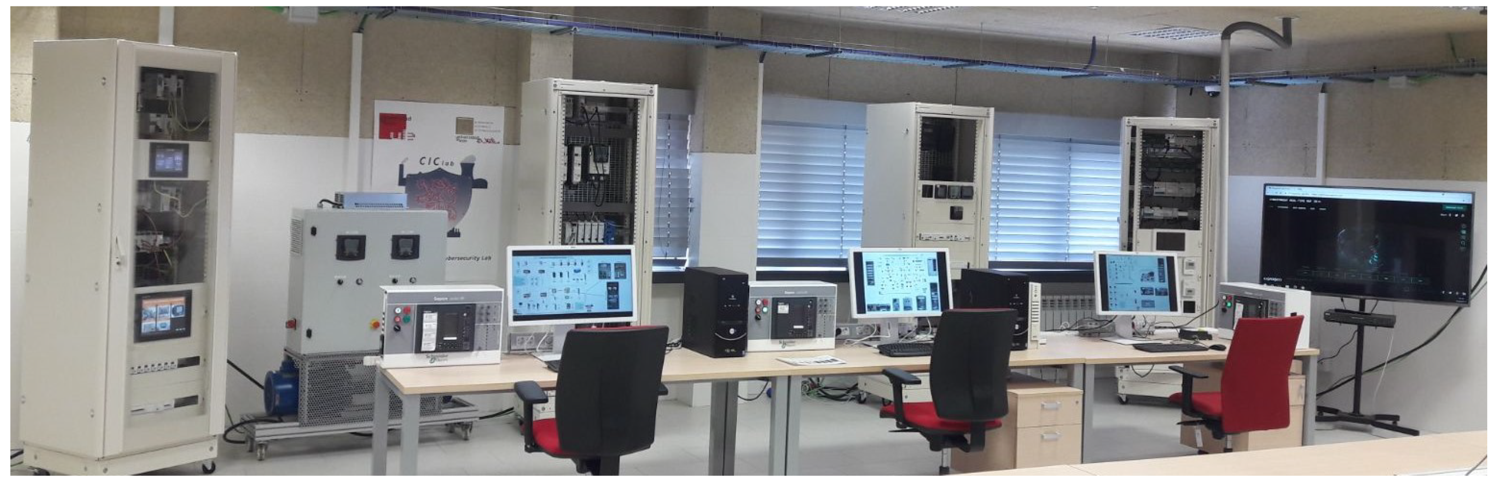 Design of Platforms for Experimentation in Industrial Cybersecurity