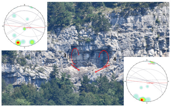 Geotechnical Study of Raspadalica Cliff Rockfall, Croatia