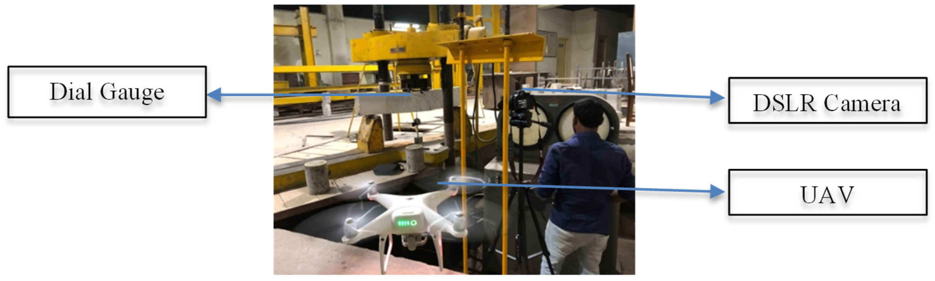 RCC Structural Deformation and Damage Quantification Using Unmanned ...