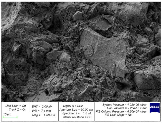 Enhanced Eco-Friendly Concrete Nano-Change with Eggshell Powder