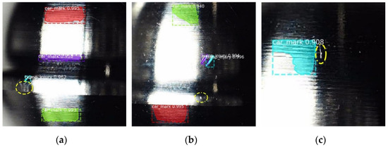 IA-Mask R-CNN: Improved Anchor Design Mask R-CNN for Surface Defect ...