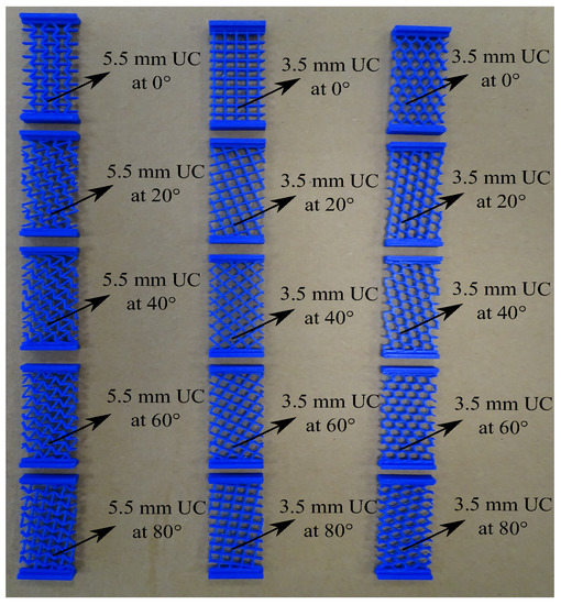 Compliant Cross-Axis Joints: A Tailoring Displacement Range Approach ...