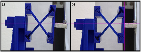 Compliant Cross-Axis Joints: A Tailoring Displacement Range Approach ...