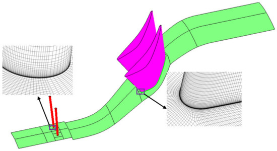 Influence of Wake Intensity on the Unsteady Flow Characteristics of the ...