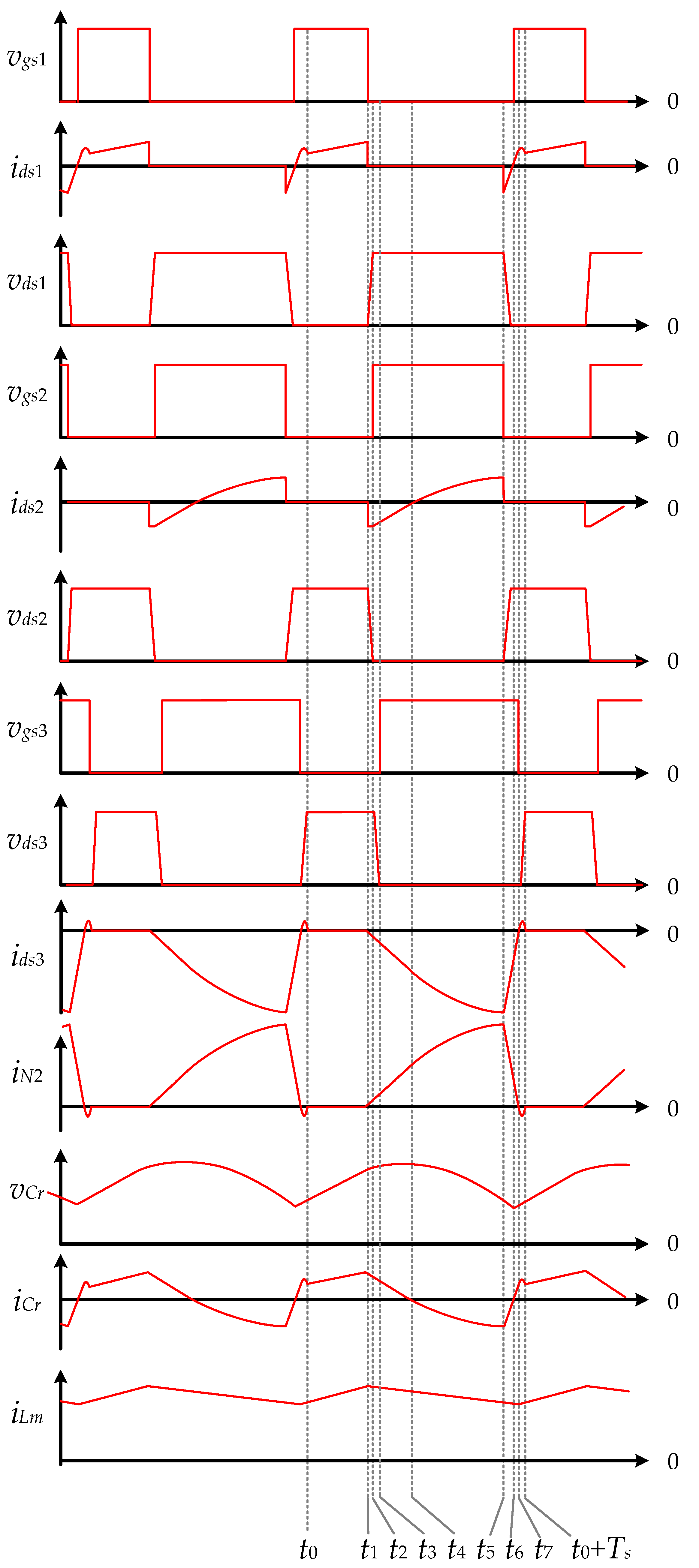 Applied Sciences | Free Full-Text | Resonant Asymmetrical Half-Bridge ...