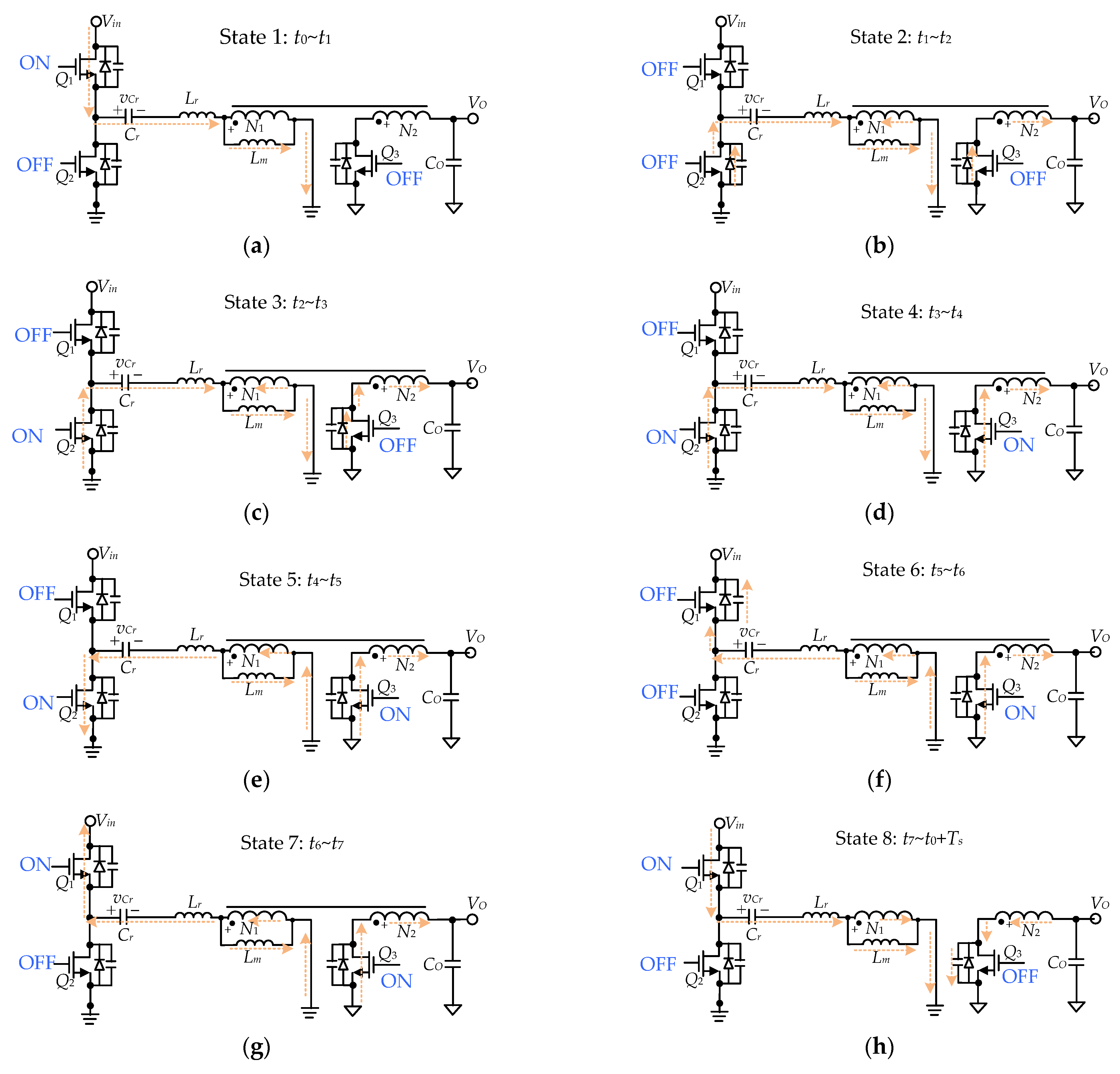 Applied Sciences | Free Full-Text | Resonant Asymmetrical Half-Bridge ...