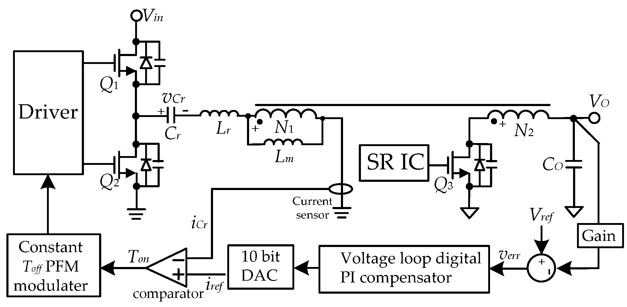 Applied Sciences | Free Full-Text | Resonant Asymmetrical Half-Bridge Flyback Converter