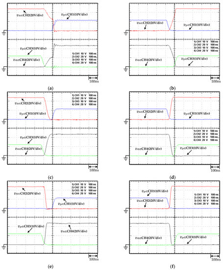 Applied Sciences | Free Full-Text | Resonant Asymmetrical Half-Bridge ...