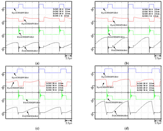 Applied Sciences | Free Full-Text | Resonant Asymmetrical Half-Bridge ...