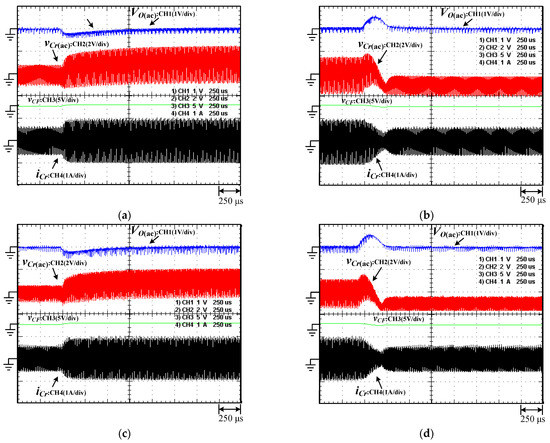 Applied Sciences | Free Full-Text | Resonant Asymmetrical Half-Bridge ...