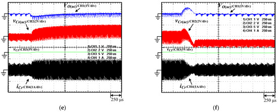 Applied Sciences | Free Full-Text | Resonant Asymmetrical Half-Bridge ...