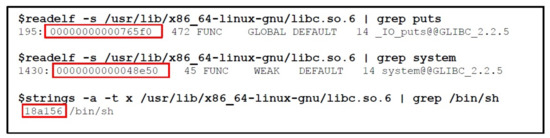 An In-Depth Survey of Bypassing Buffer Overflow Mitigation Techniques