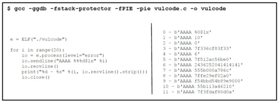 An In-Depth Survey of Bypassing Buffer Overflow Mitigation Techniques