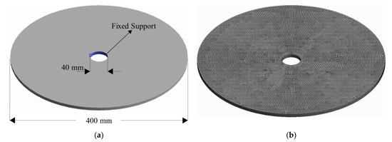 Applied Sciences | Free Full-Text | Analysis of the Mode Shapes of ...