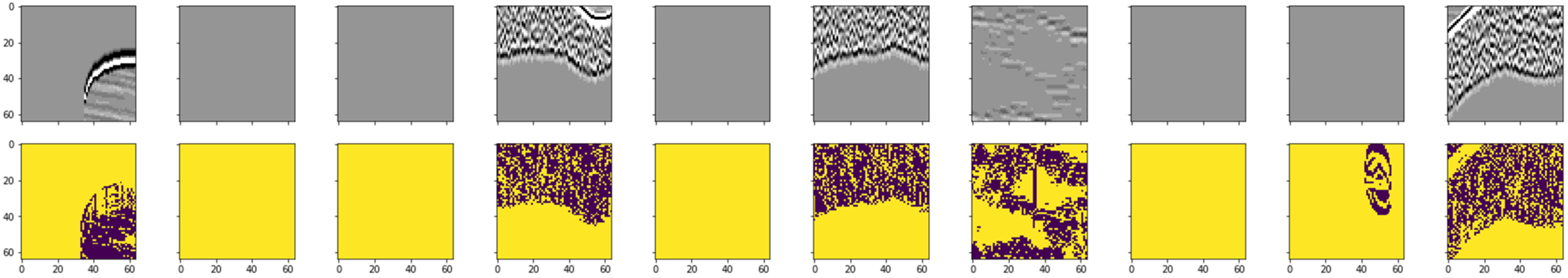 Automated Geological Features Detection in 3D Seismic Data Using Semi ...