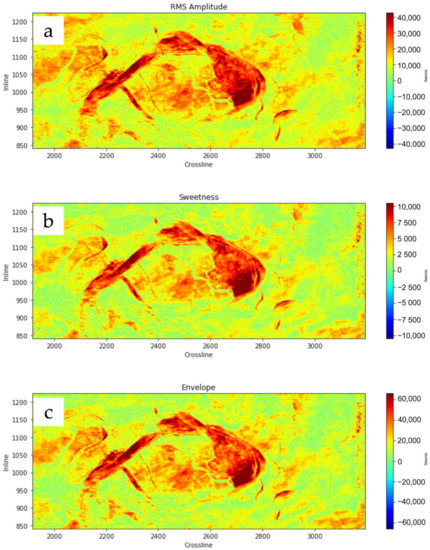Automated Geological Features Detection in 3D Seismic Data Using Semi ...