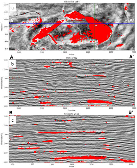 Automated Geological Features Detection in 3D Seismic Data Using Semi ...