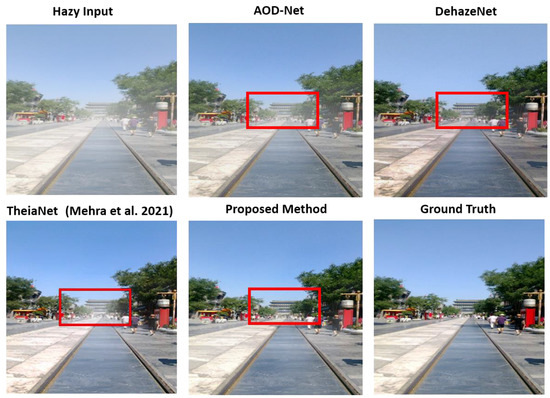 Applied Sciences | Special Issue : AI, Machine Learning and Deep ...