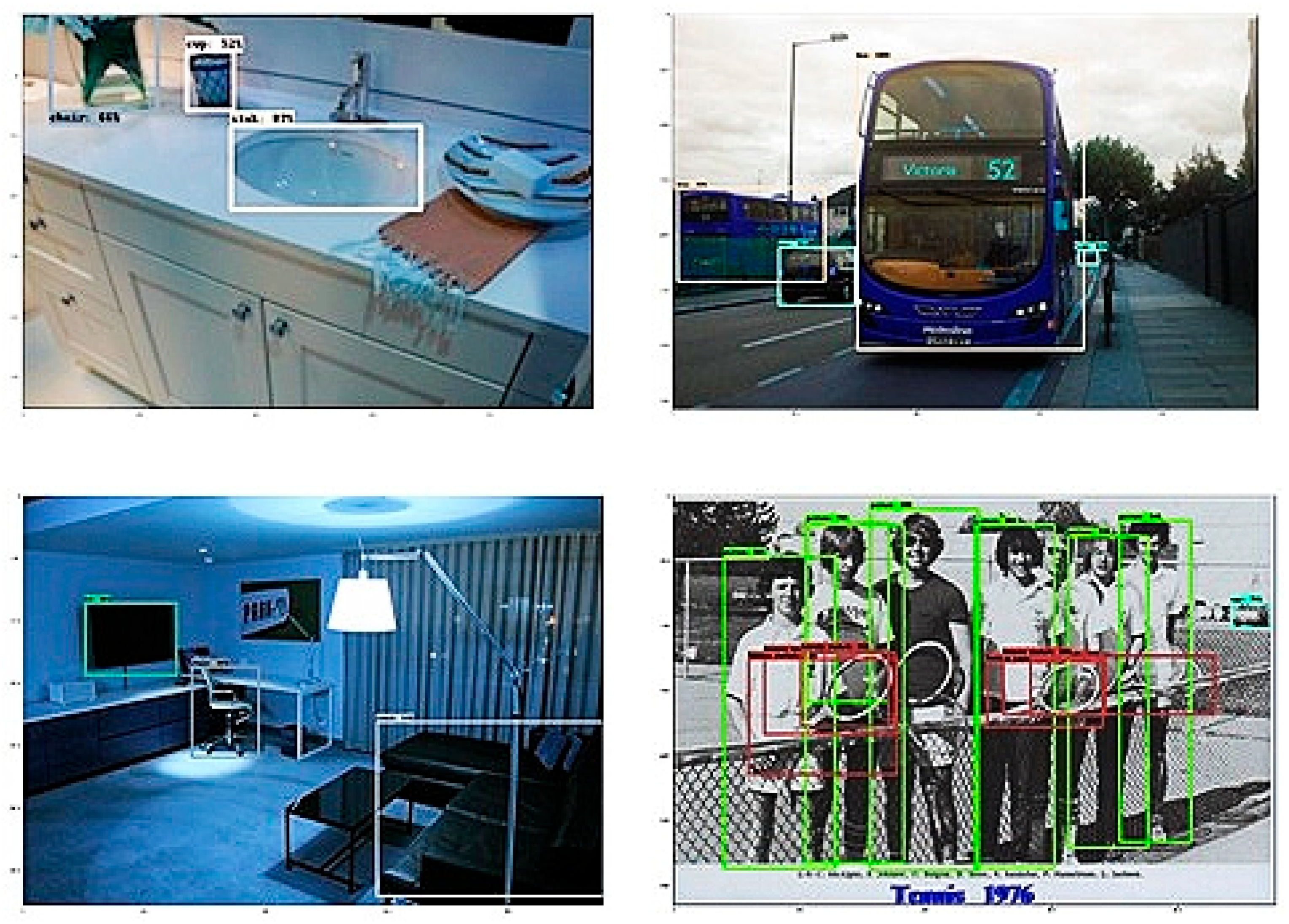Applied Sciences | Free Full-Text | Dual-Modal Transformer with ...