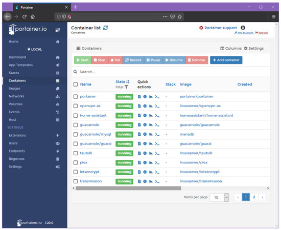 Design and Implementation of Cloud Docker Application Architecture ...