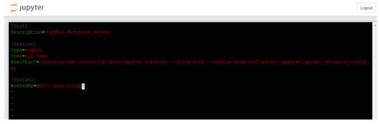 Applied Sciences | Free Full-Text | Design and Implementation of Cloud ...