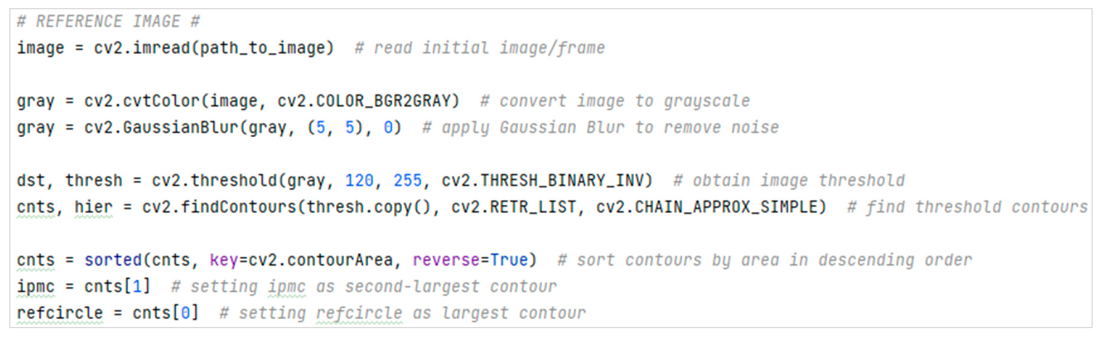 Applied Sciences | Free Full-Text | Computer Vision System: Measuring ...